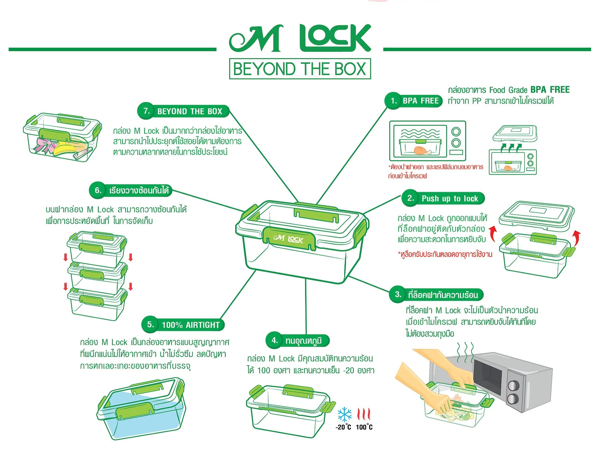 M Lock 3000 ml | mmpcorp