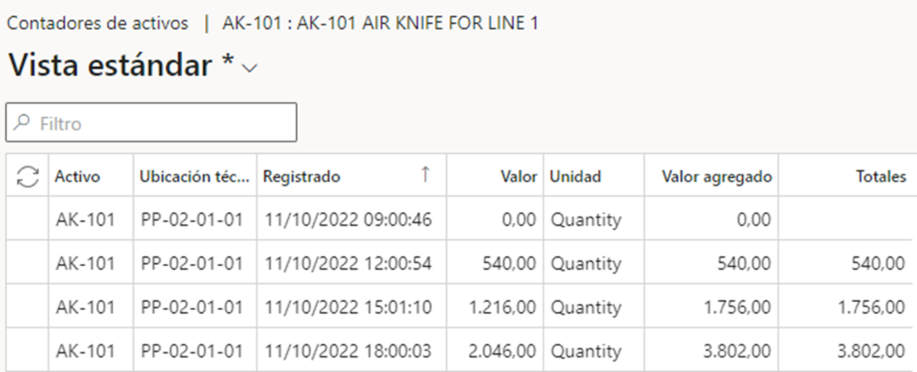 IoT in D365FO (process)