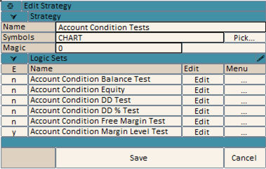 Account Condition Tests | Chart Logic EA