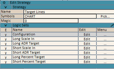 Target Lines | Chart Logic EA