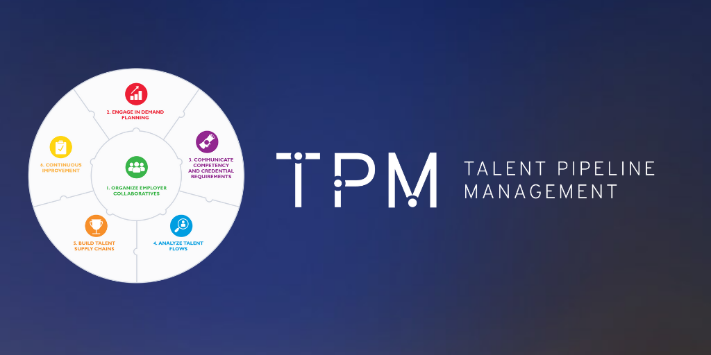 TALENT PIPELINE MANAGEMENT | CdAEDC