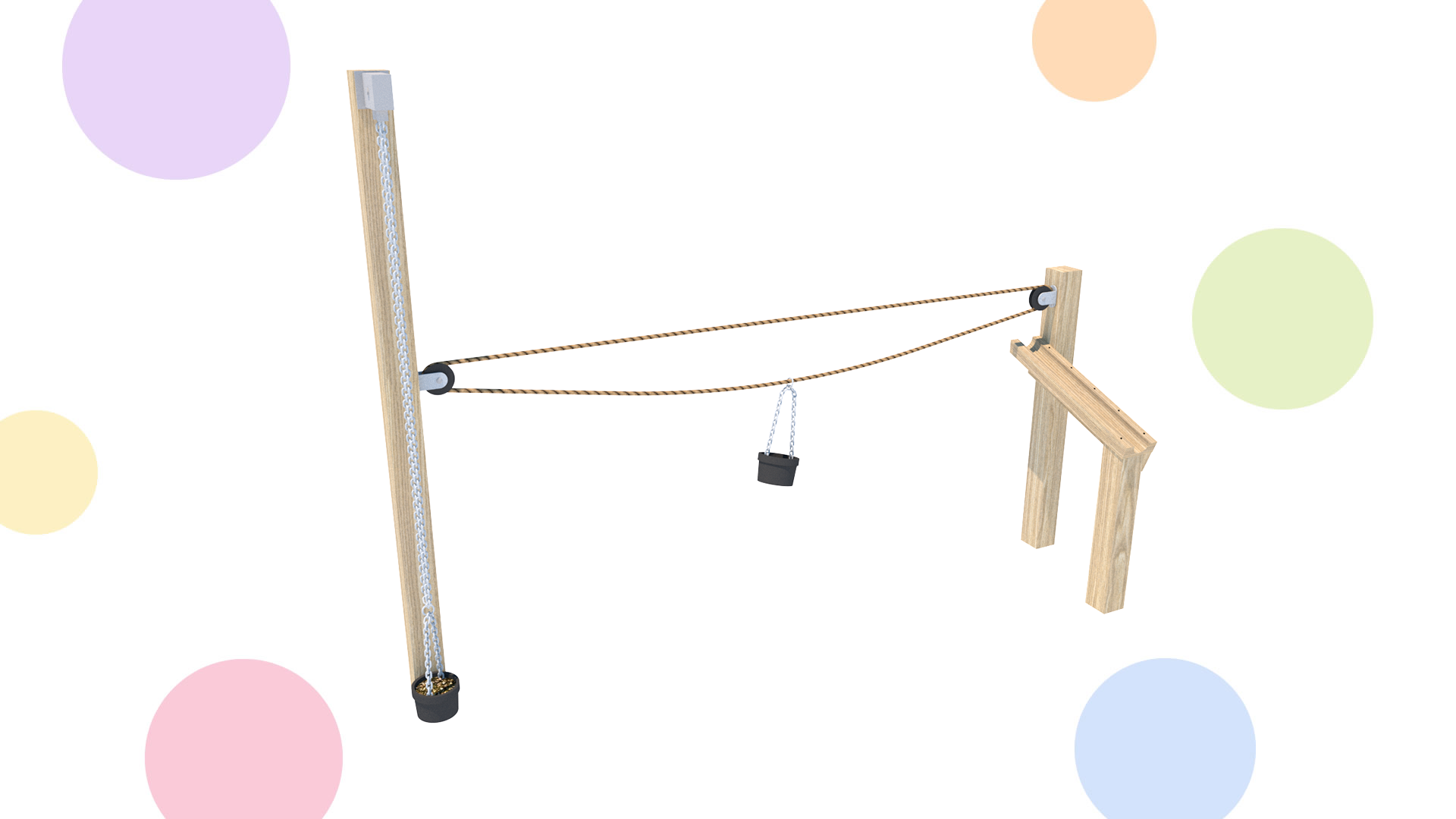 Pulley System C