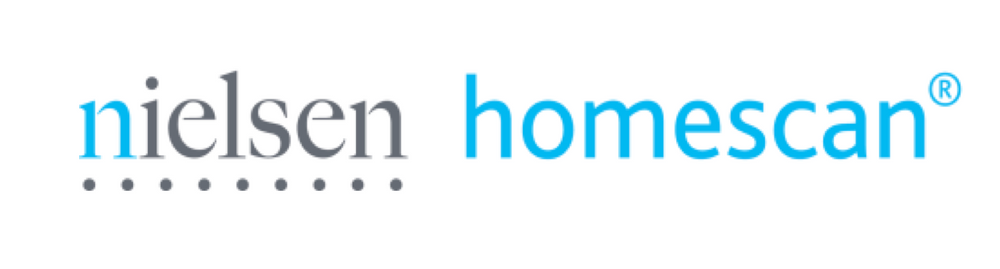 Nielsen Homescan: vincere premi con la spesa【GUIDA 2020】