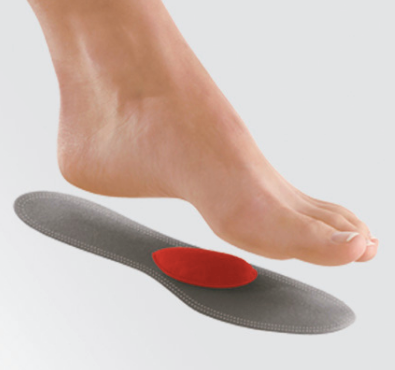 Splayfoot Insole | Lifeforcehub