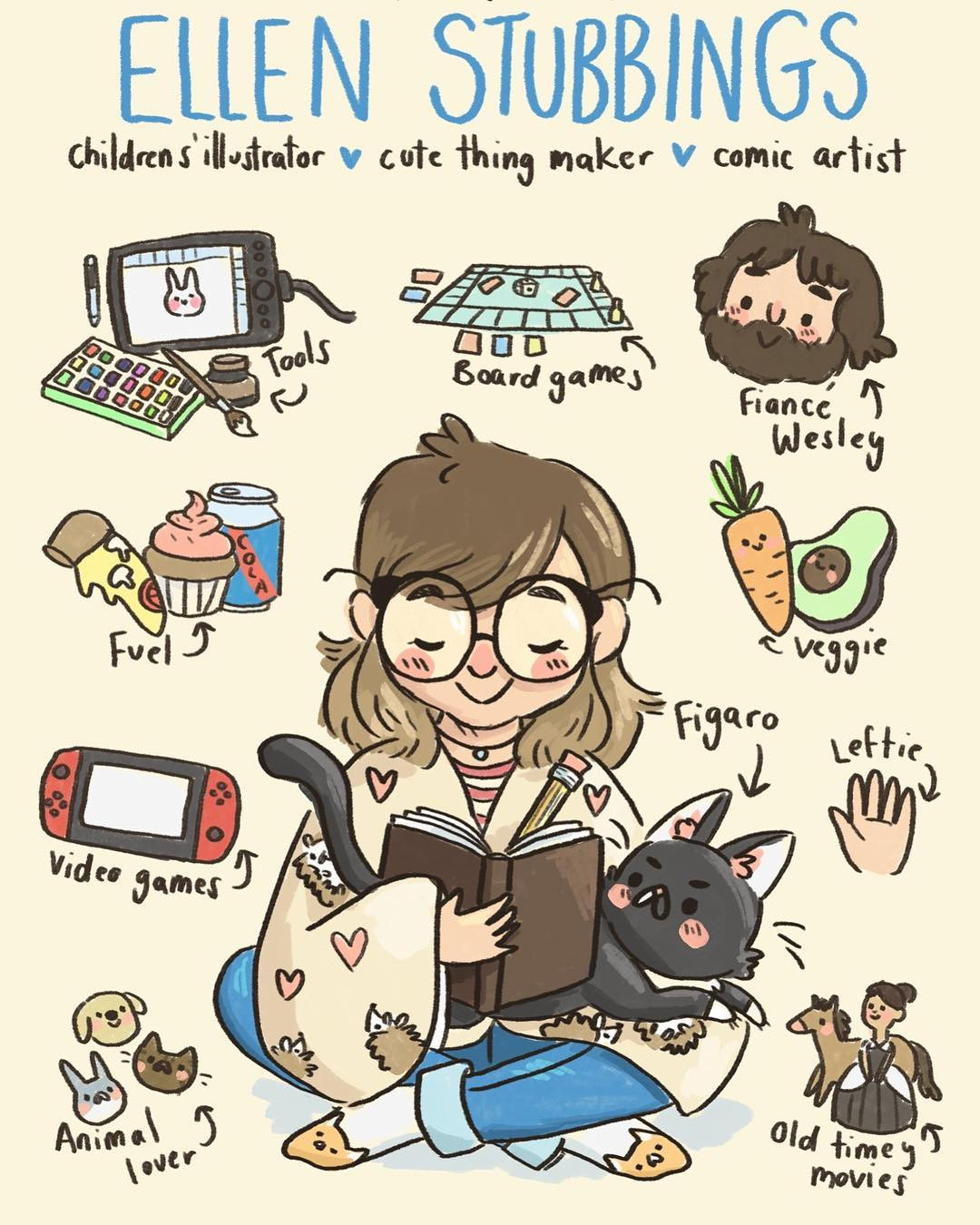 Home | Ellen Stubbings Illustration