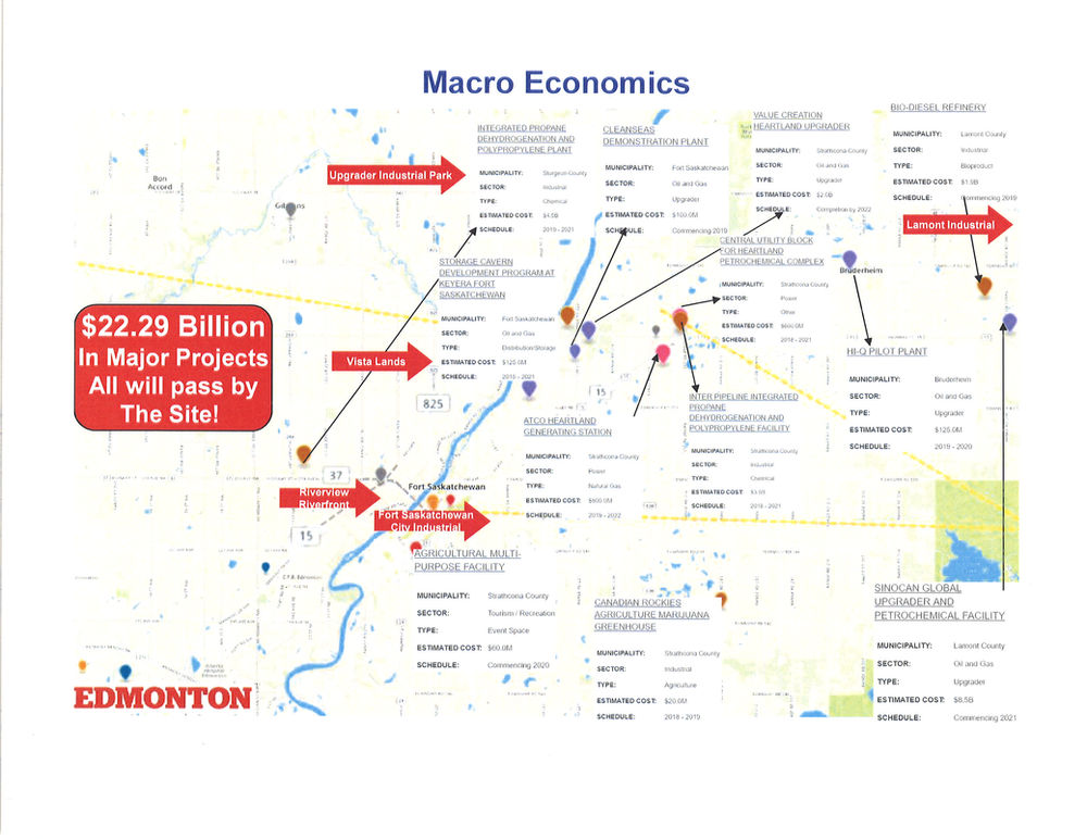 County of Sturgeon Current Projects