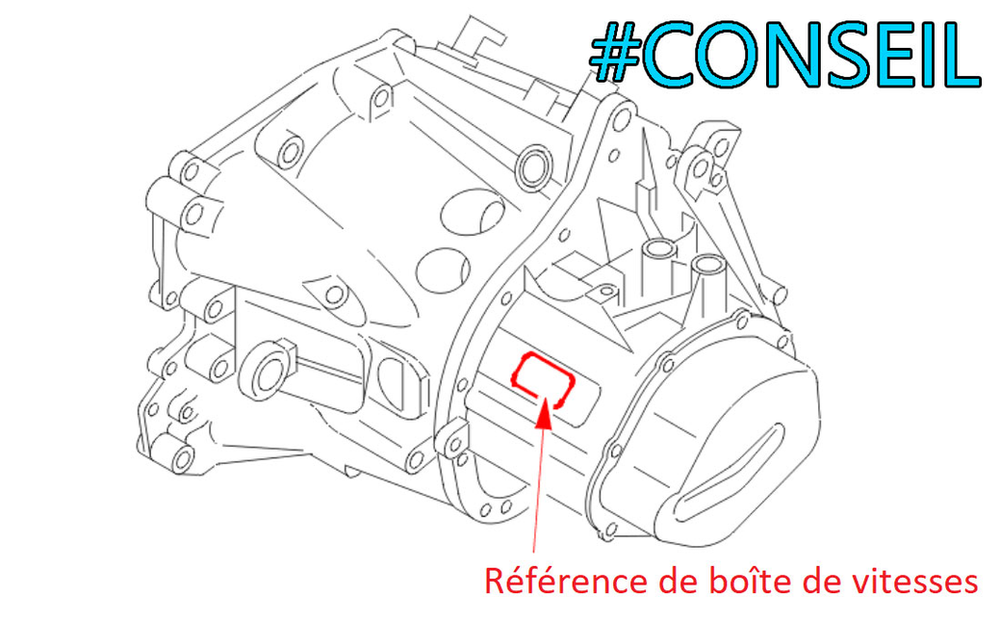 Comment trouver la référence de la boîte de vitesse?