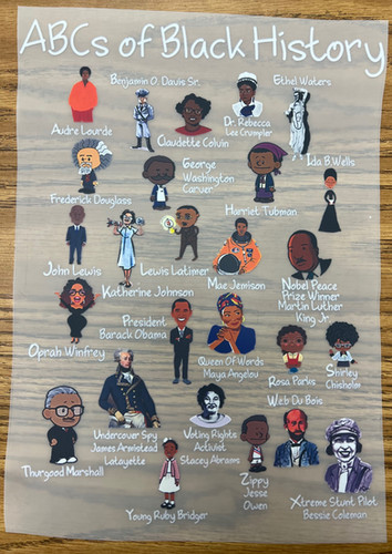 ABCs of Black History | Bcustomz