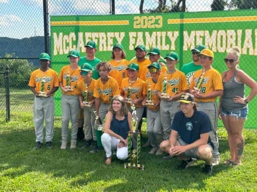 Greenfield baseball: 2023 by the numbers | The Homepage