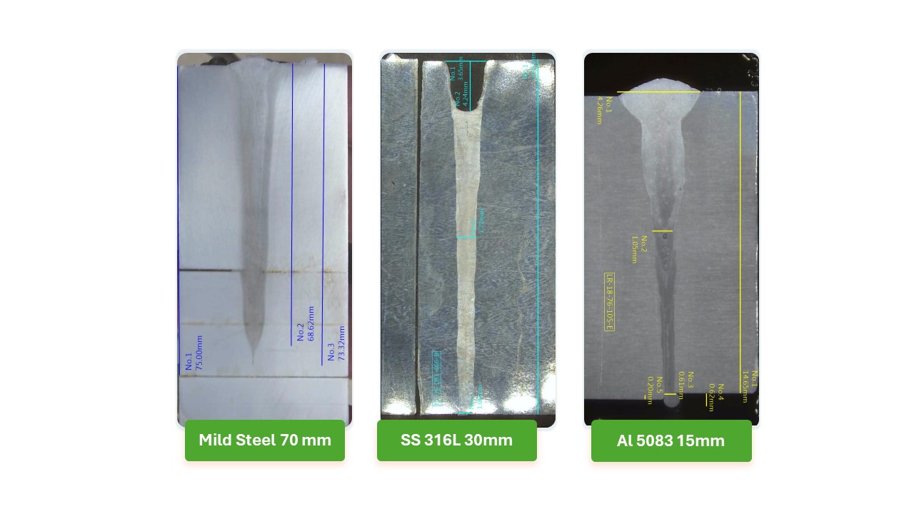 'Revolutionizing Thick Section Welding with Laser Technology by Civan ...