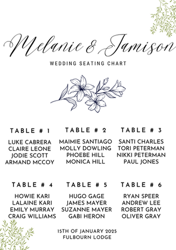 Melanie & Jamison Range - Table Plan | Misscarlysleandco