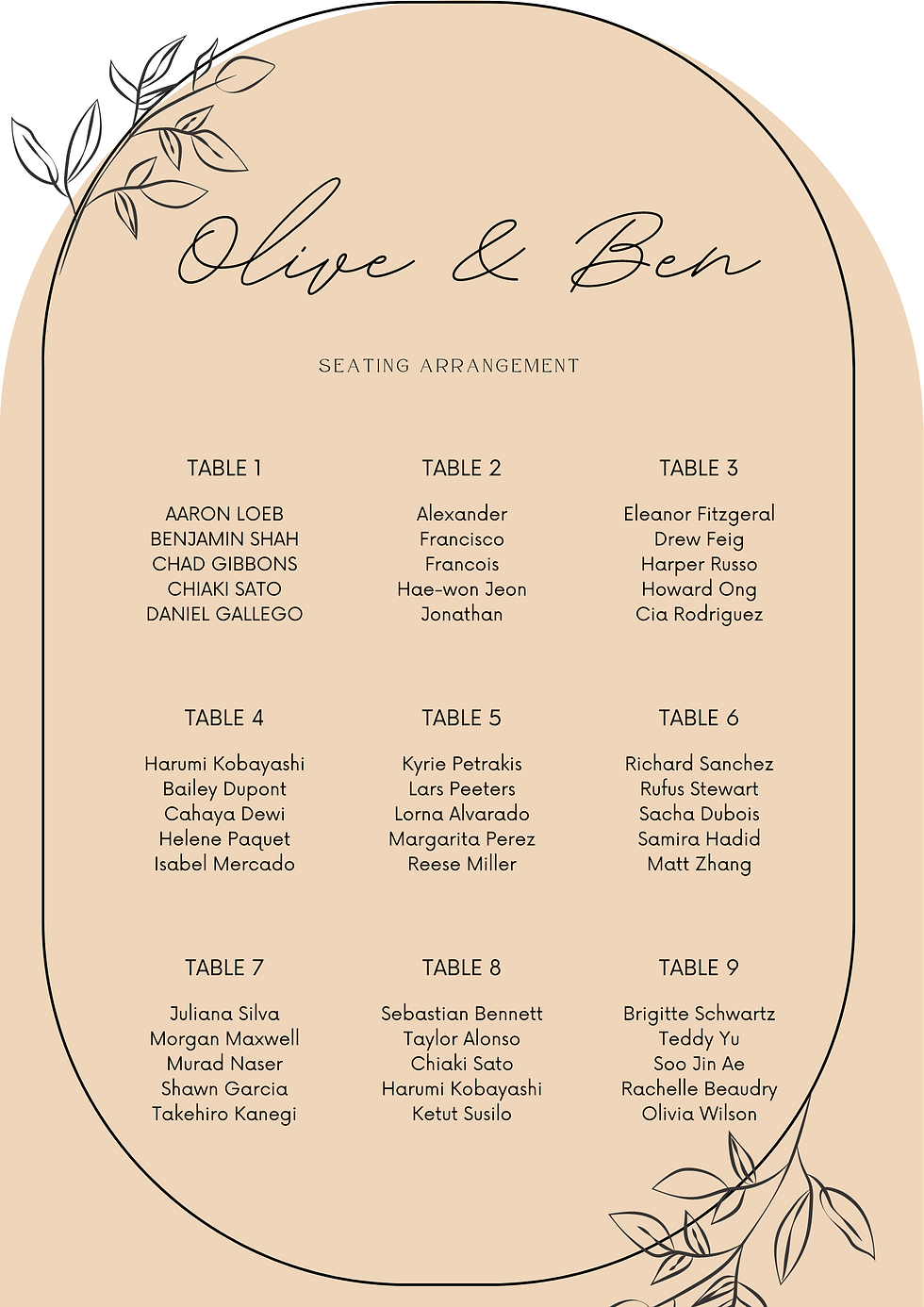Olive & Ben Range - Table Plan | Misscarlysleandco