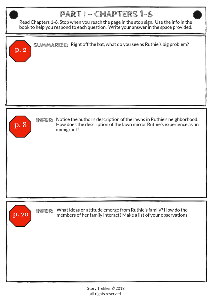 What is a Reading Road Map? - And why should you be using one?