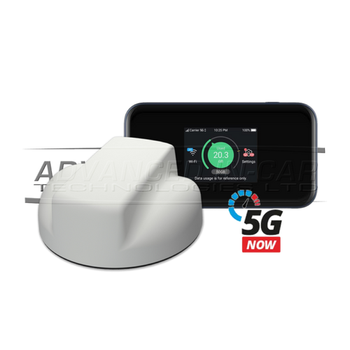 MOTORHOME 5G NOW COMPACT PRO WIFI SYSTEM | Motorhome Retrofits