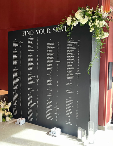 8ft by 8ft Seating Chart Backdrop (Customizable) | oceanhawksrentals