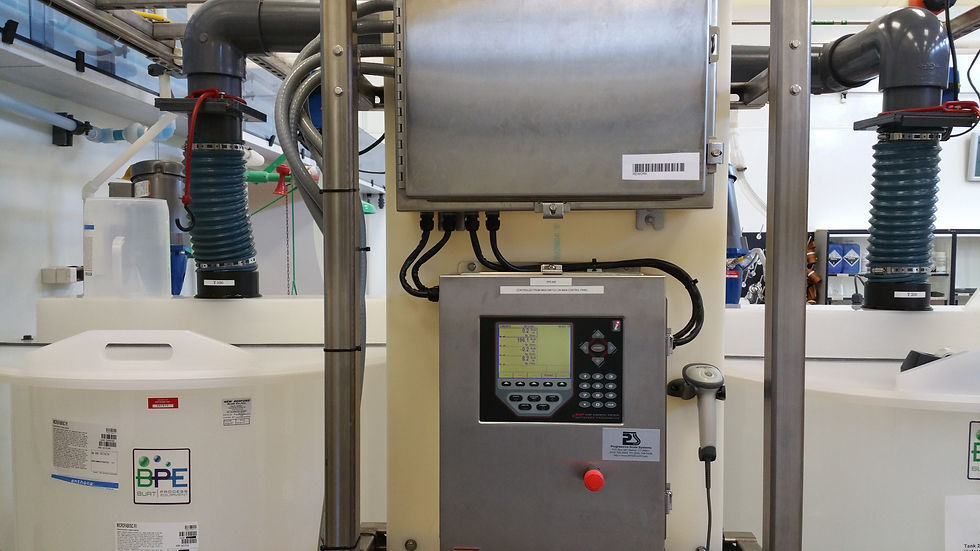 Weighing Systems and Controls | Progressive Scale So