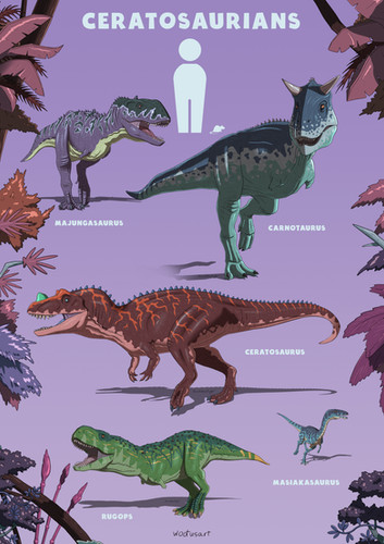 Ceratosaurians Dinosaur Group Poster Art Print | wootusart