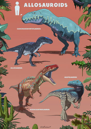 Allosauroids Dinosaur Group Poster Art Print | wootusart