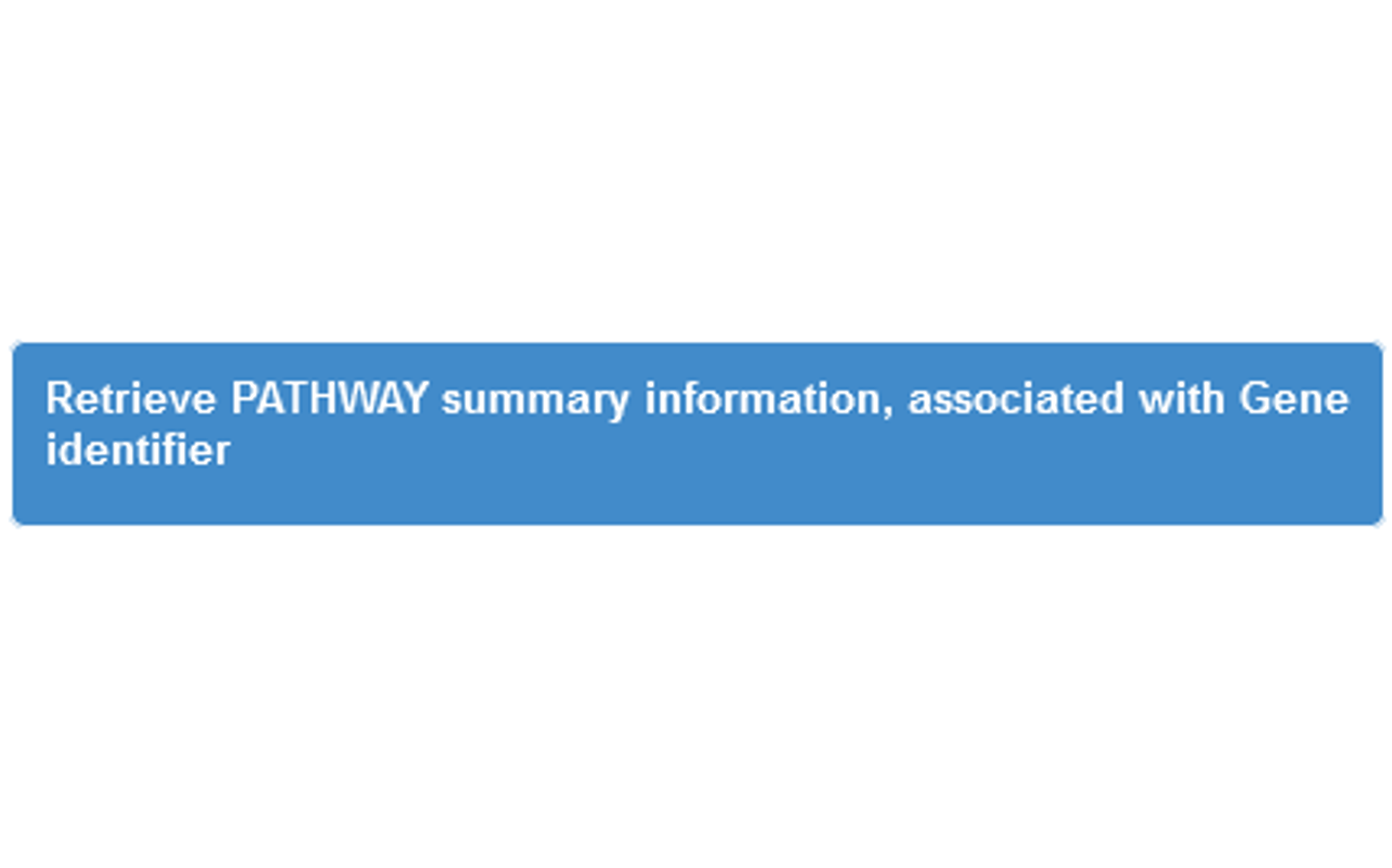 Get PATHWAY summary by GeneID