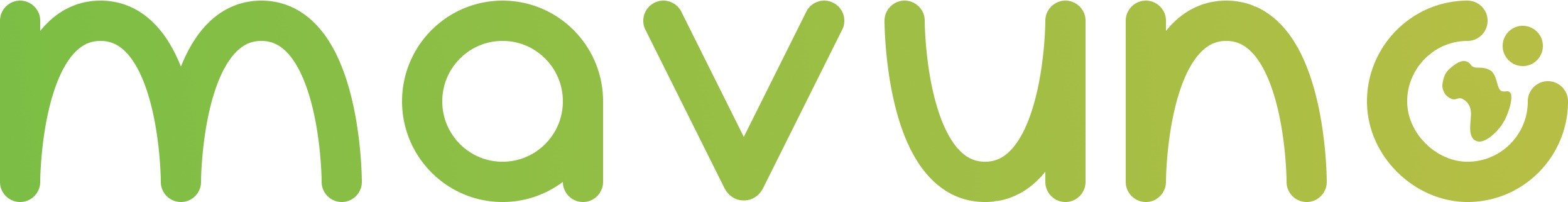 Mavuno Technologies GmbH | Space2Agriculture