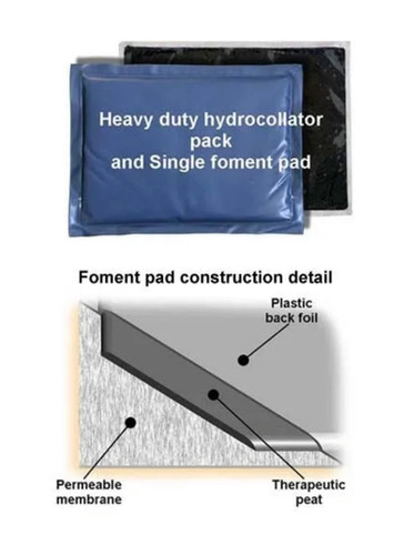 HydroPack | Bloomstore