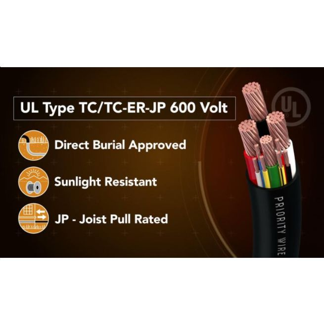 Save Time on Every Installation With Generator Cable From Priority Wire ...