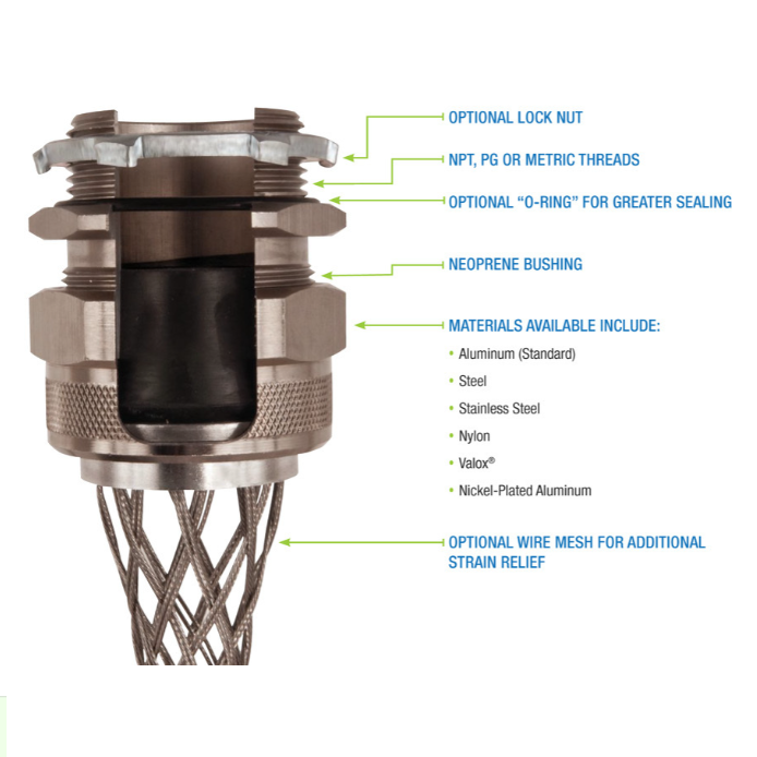 Remke's Cord Grips Provide Support and Strain Relief to Cable