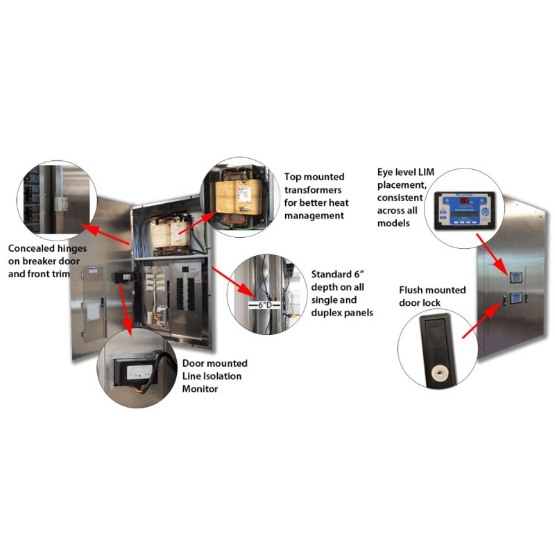 PG LifeLink's Enhanced Isolated Power Panels Eliminate the Danger of ...
