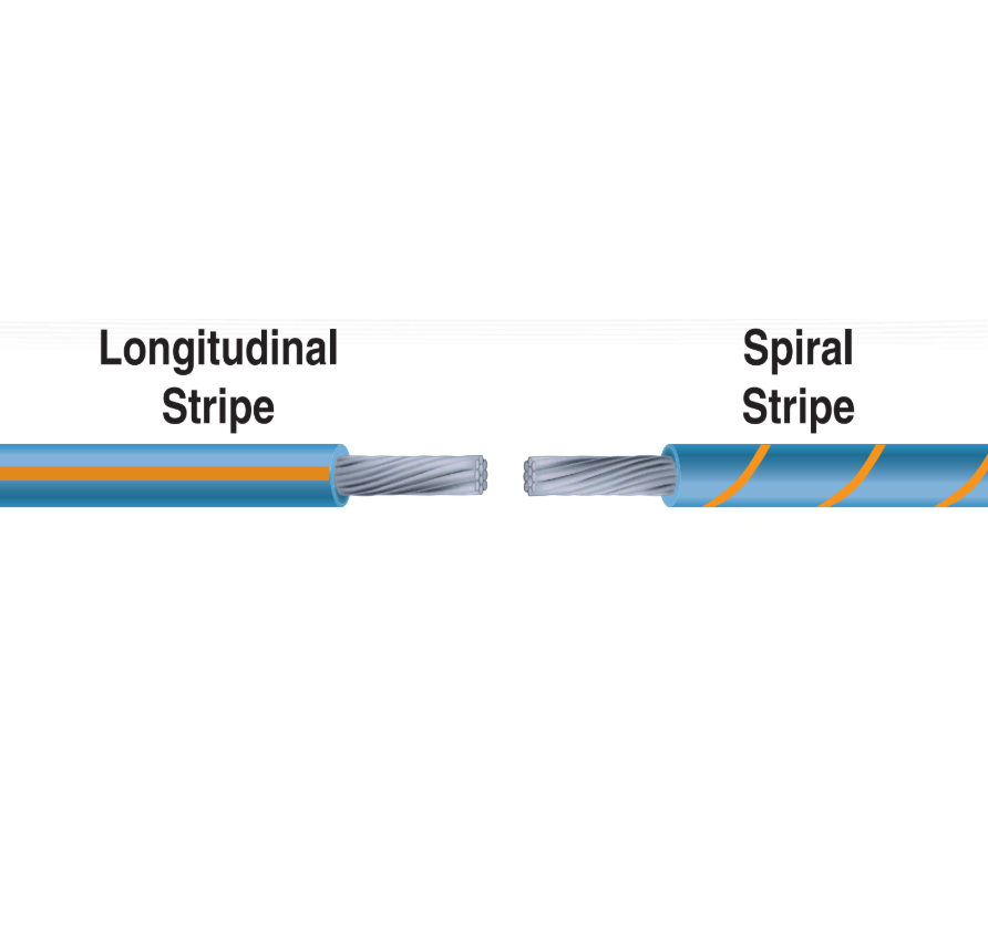 Priority Wire & Cable Now Offers Spiral and Longitudinal Striping ...