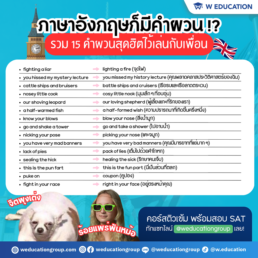 รวมคำผวนภาษาอังกฤษhttps://www.weducationgroup.com/post/รวมคำผวนภาษาอังกฤษ https://static ...