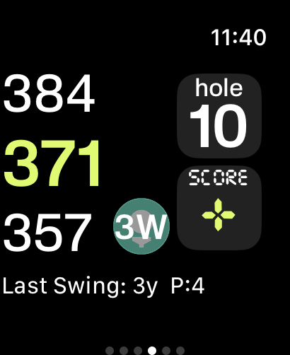 Review of the Tangent Golf App