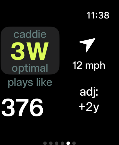 Review of the Tangent Golf App