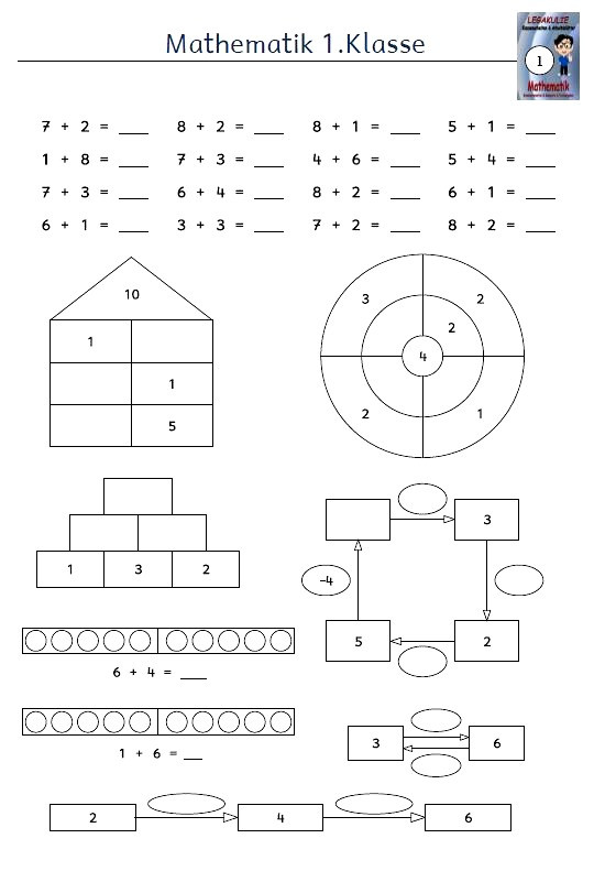 Kostenloses Arbeitsblatt Addition Zahlenraum 1-10