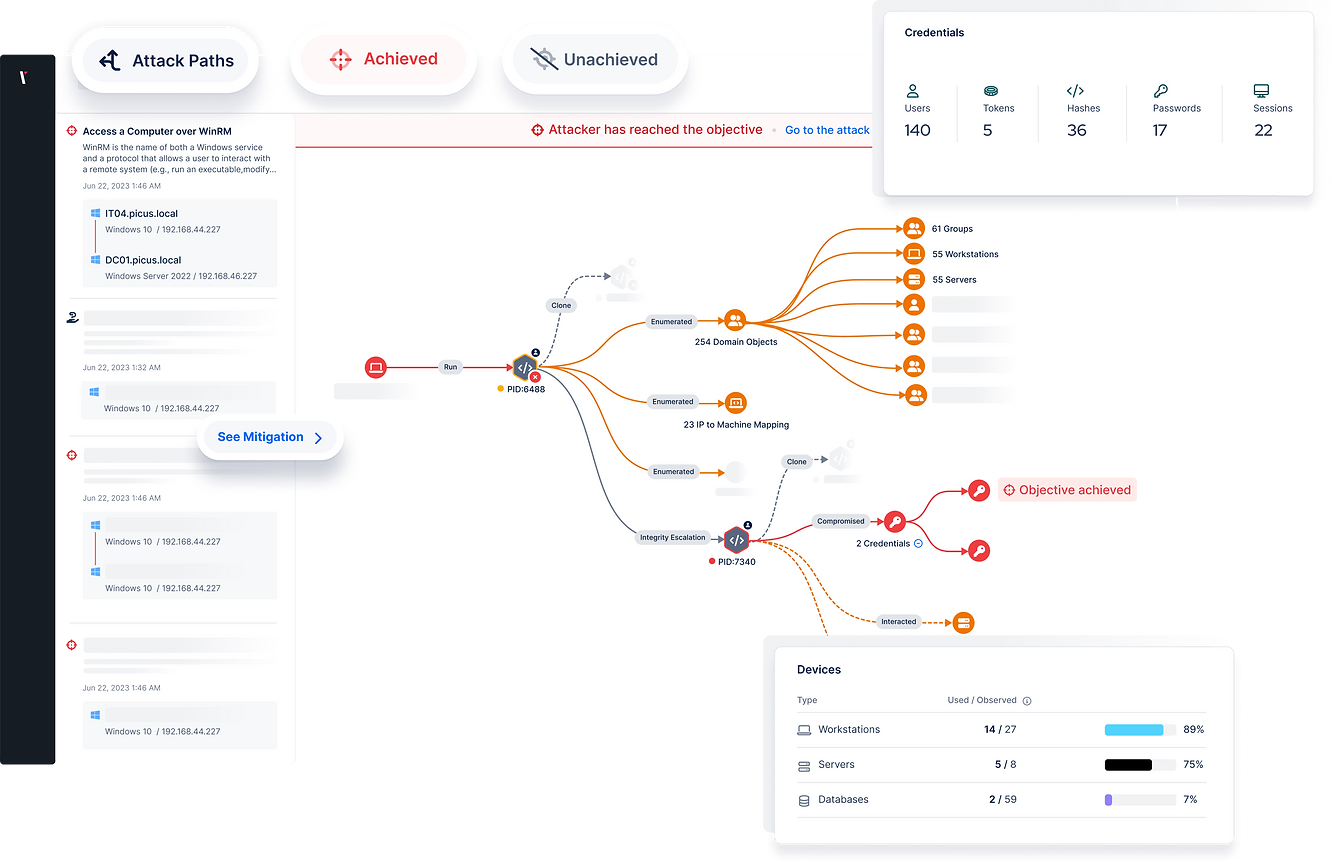 Breach and Attack Simulation | Nuvol Cybersecurity