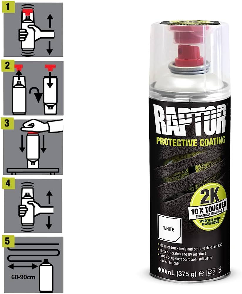 Raptor | Car Paint Warehouse