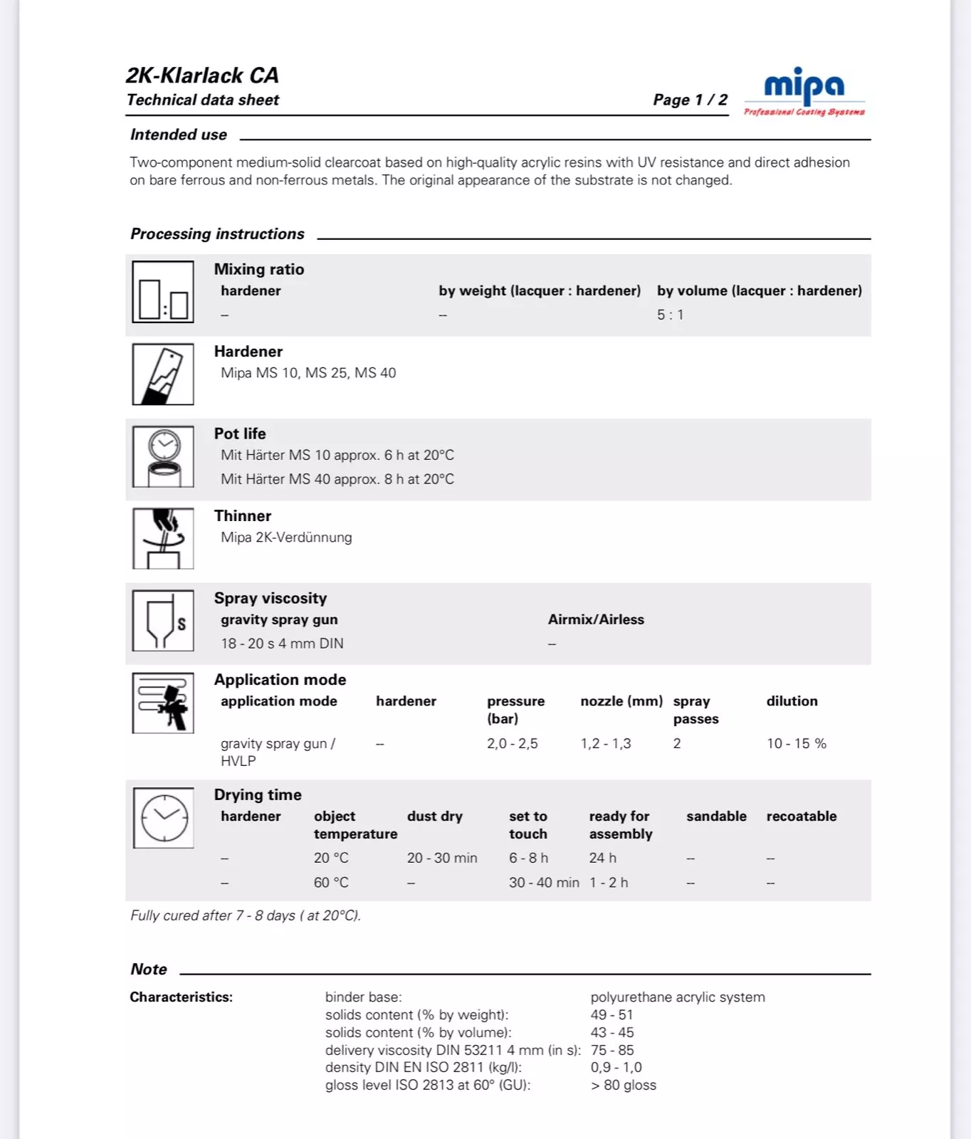 MIPA CA Lacquer With MS10 1LT Hardener Self Etching DTM Clearcoat 2K 2L ...