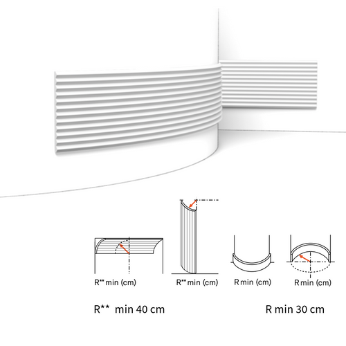 W108F |Riflaj flexibil | Orac Decor Accent Decor