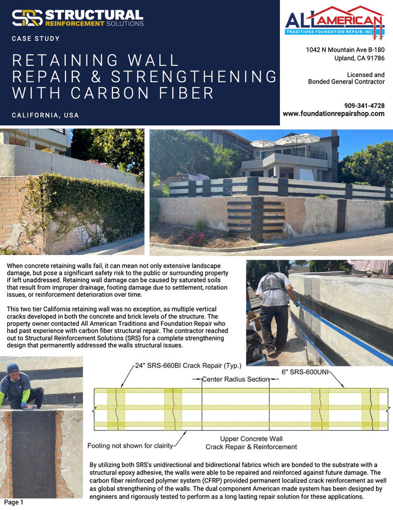 Fiber-Glass Reinforced Panels