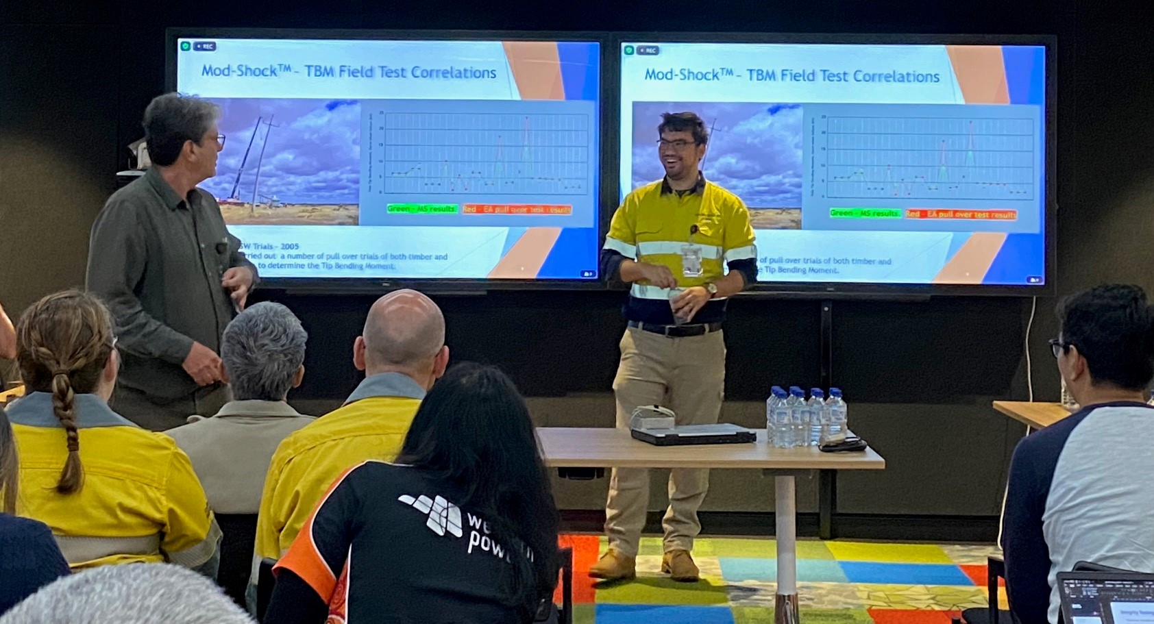 Non-Destructive Testing for Power Poles: Innovation in the Australian ...