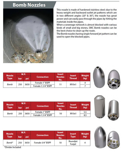 Bomb Nozzles | AJS Jetting Supply