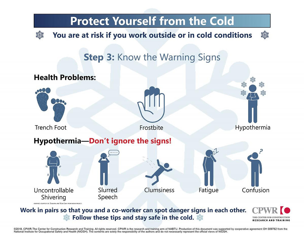 Protect Yourself from the Cold!