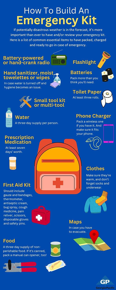 How to Build an Emergency Kit: