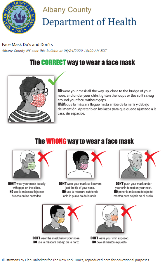 Face Mask Do's and Don'ts