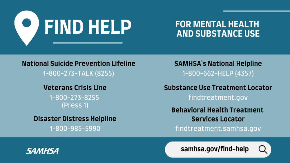 SAMHSA's Behavioral Health Treatment Services Locator