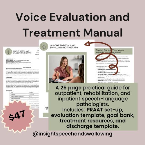 Voice Evaluation and Treatment for the Medical SLP | Insight Speech and ...