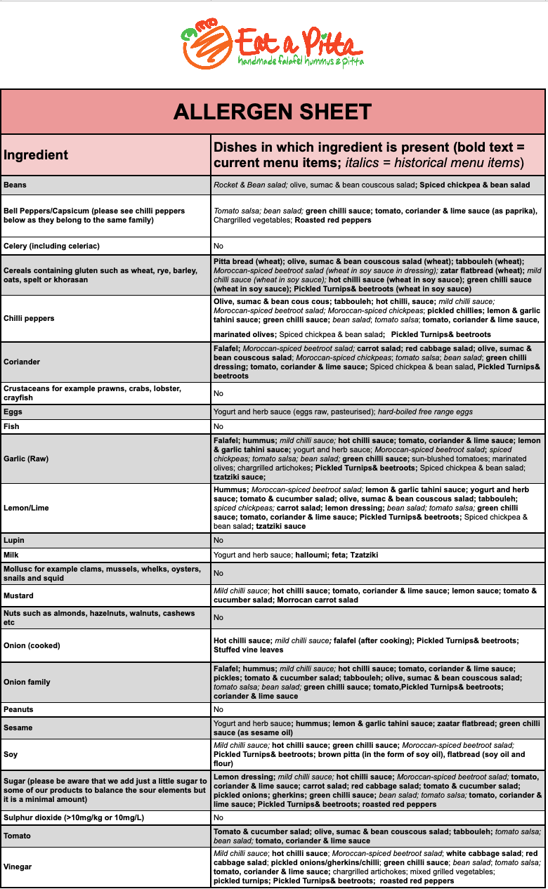 Our Menu | Eat a Pitta