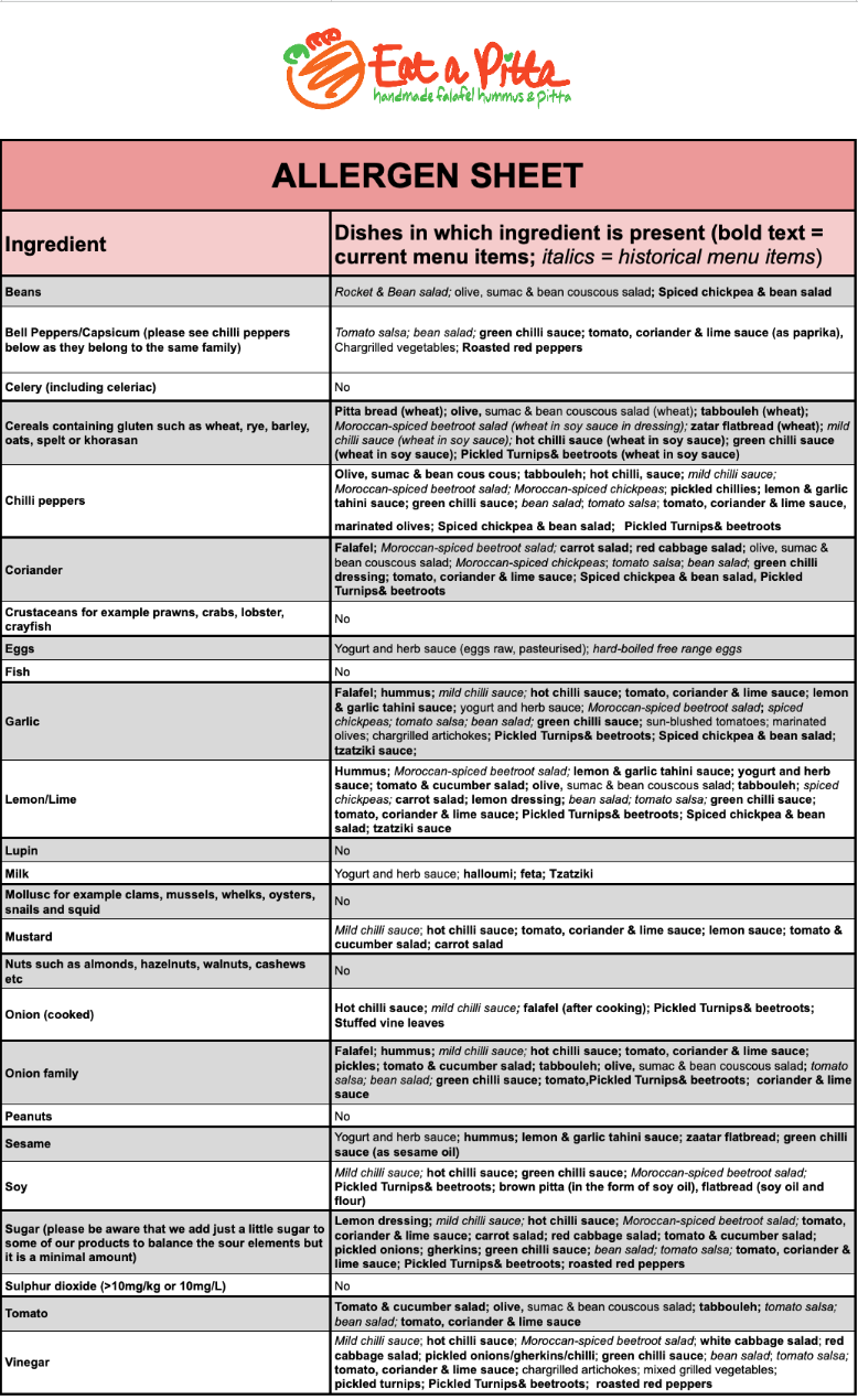 Our Menu | Eat a Pitta