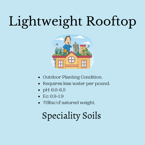 Lightweight Rooftop | Speciality Soils