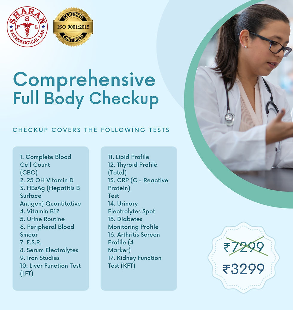 Sharan Path Lab | Comprehensive Full Body Check-up