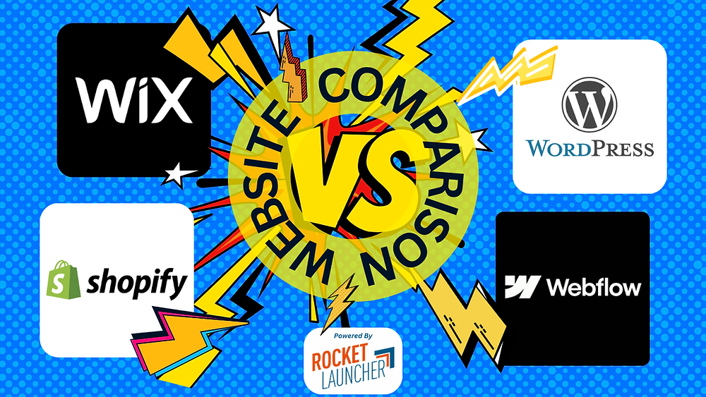 New Website Platform Comparison: WordPress vs. Webflow vs. Wix vs ...